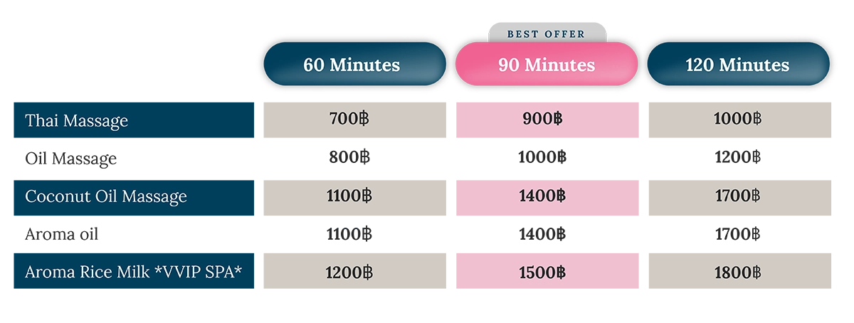 Siam Tulip Outcall Massage Bangkok